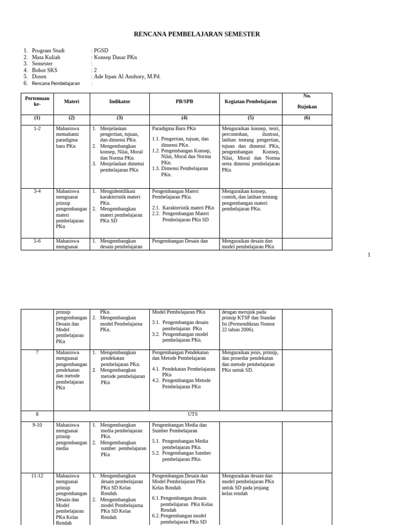 Rencana Pembelajaran PKn PGSD 2 SKS | PDF