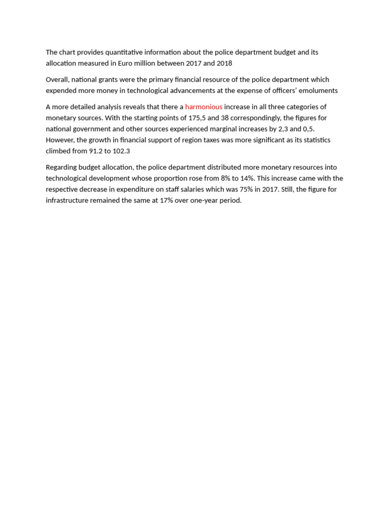 wri task 1 draft | PDF