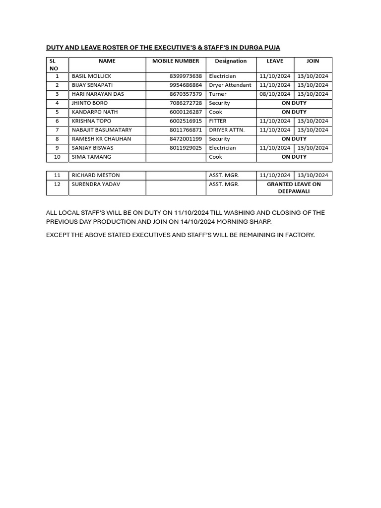 Duty and Leave Roster of The Executive | PDF