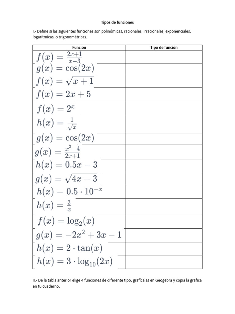 tipos de funciones | PDF