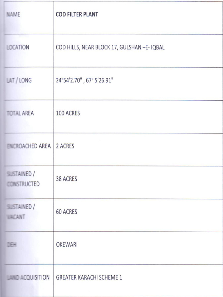 Cod Filter Plant | PDF