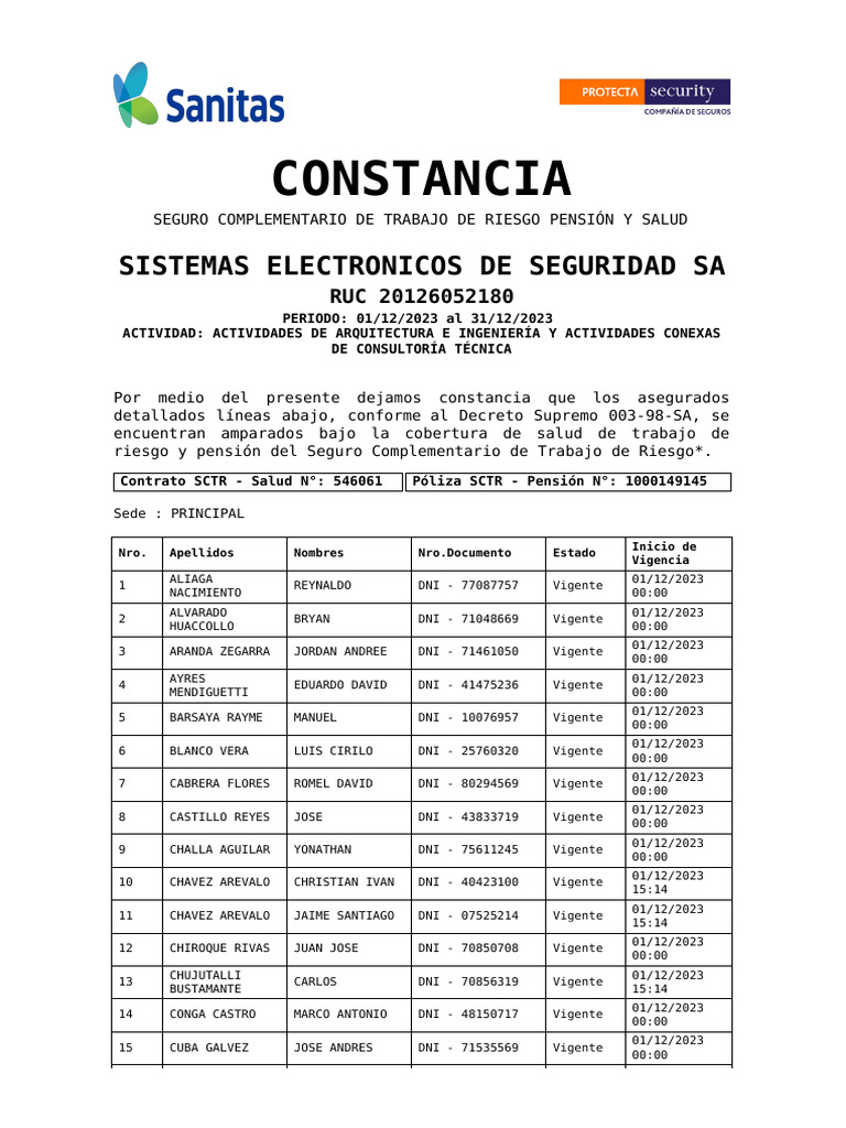 Cobertura SCTR para Sistemas Electrónicos | PDF