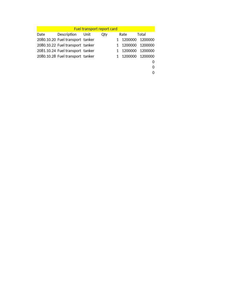 Fuel Transport Record | PDF