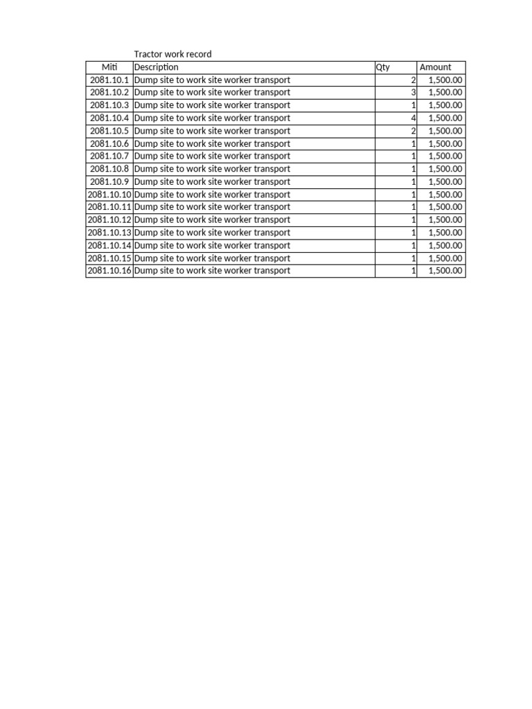 Vehicle Expense | PDF