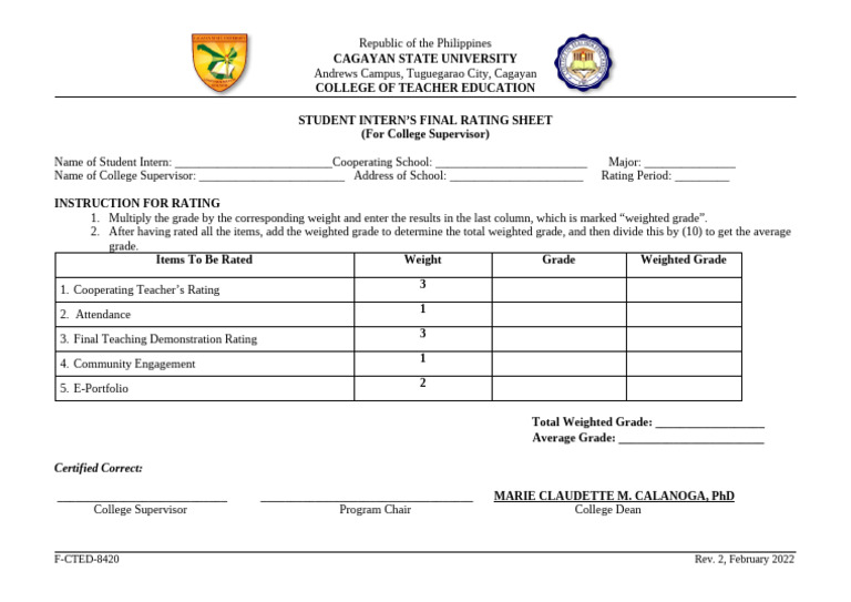 8420 Student Interns Final Rating Sheet | PDF