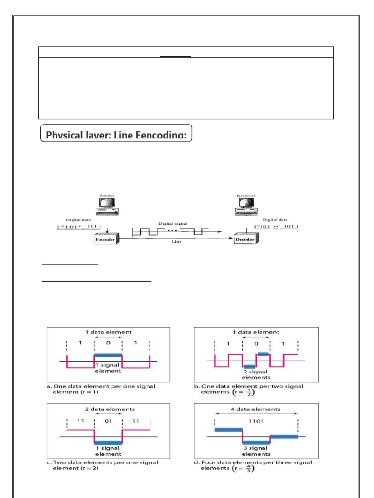 Unit - 2 | PDF | Multiplexing | Transmission Control Protocol