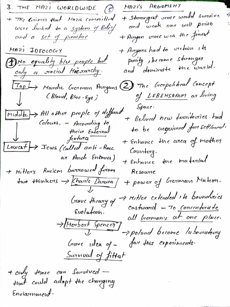 Nazism and Rise of Hitler Part 2 | PDF