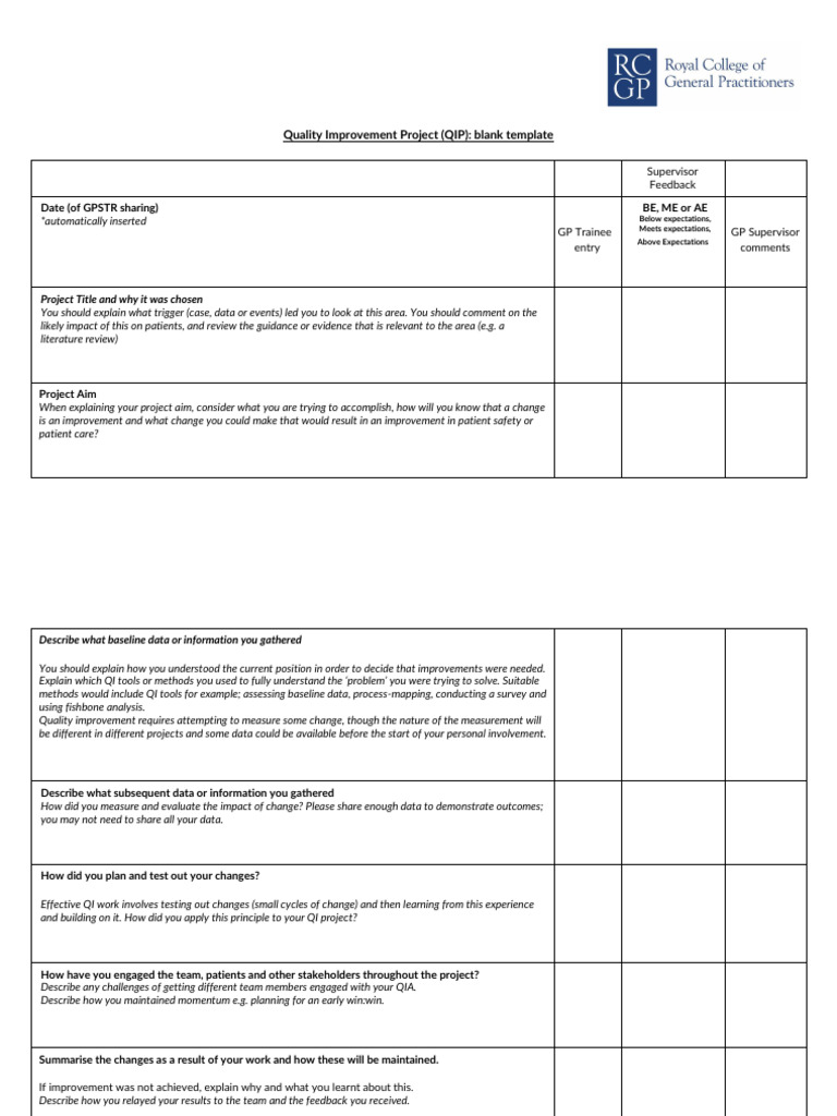 RCGP QIP Blank Template 200920 PDF IMP | PDF