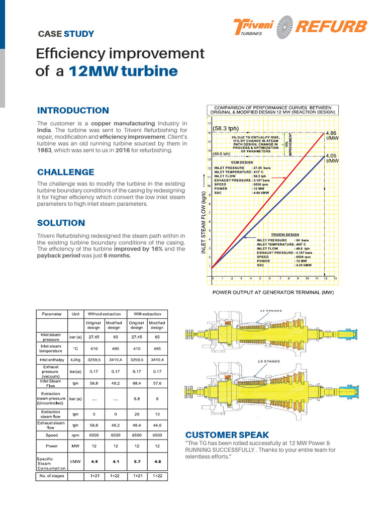 Efficiency Improvement of a 12MW Turbine | PDF | Energy Conversion | Energy Technology