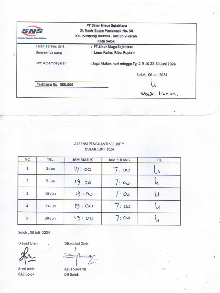 Absen Lembur Security Jun 24 | PDF