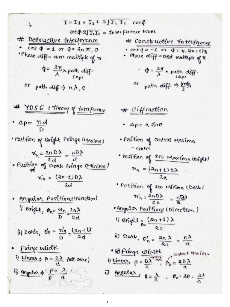 Wave Optics (Formula Sheet) | PDF