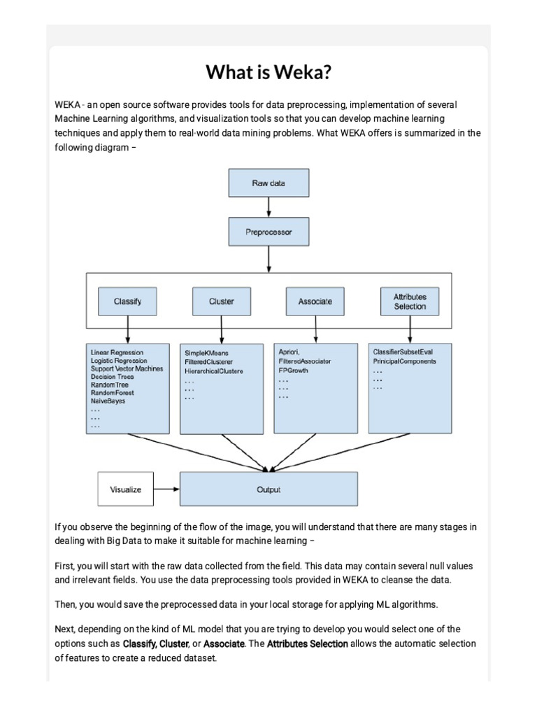 What Is Weka | PDF