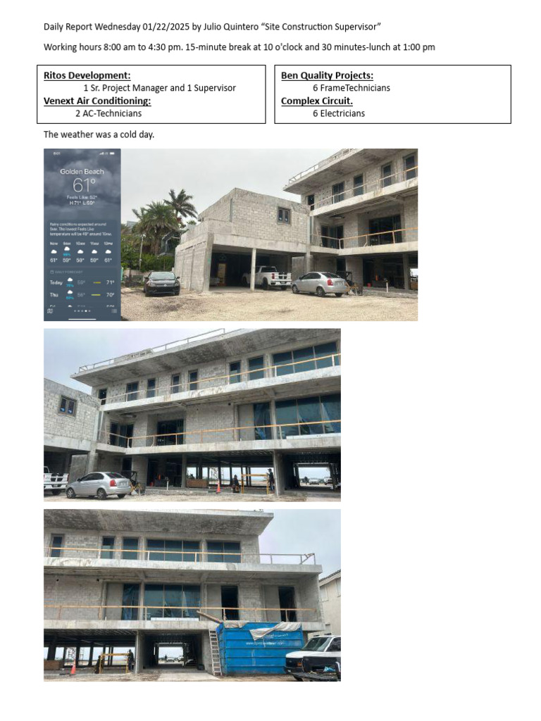 Daily Report Jan-22 2025 | PDF