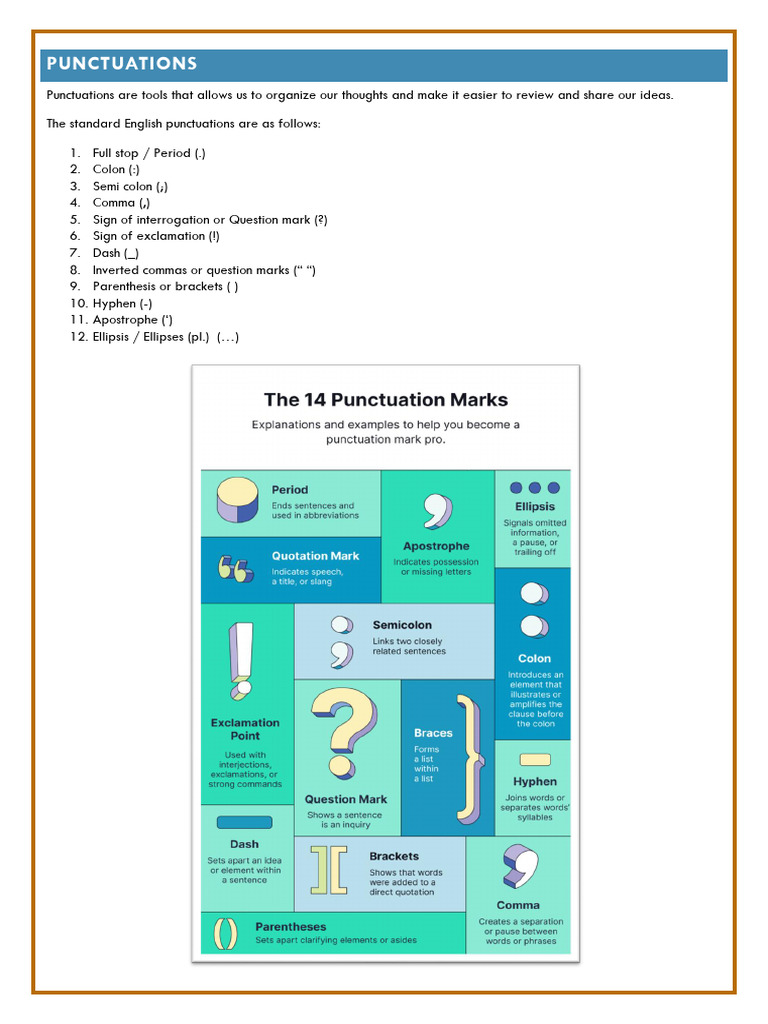 Punctuations - Explanation | PDF | Ellipsis | Quotation Mark