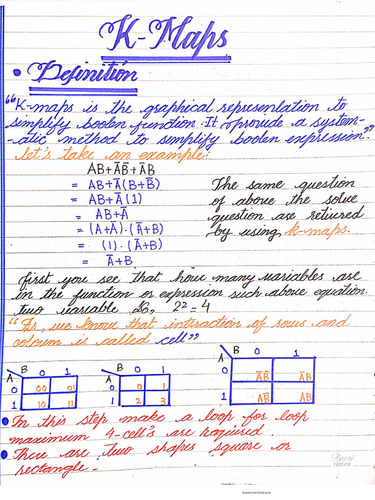 DLD Notes Part 2 | PDF