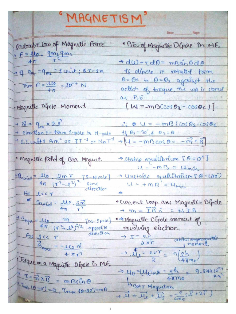 Magnetism (Formula Sheet) | PDF
