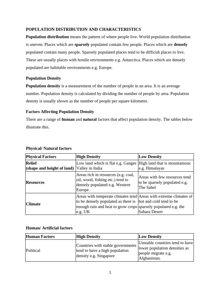 Population Distribution and Characteristics | PDF | Population Density | Desert