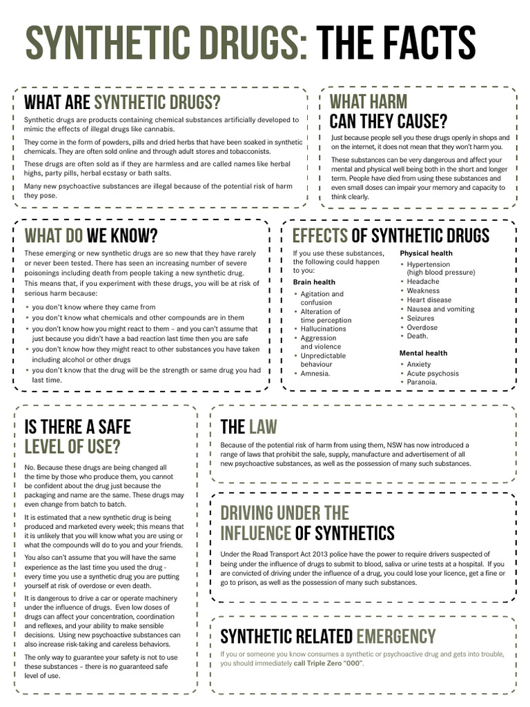 Synthetic Drugs The Facts A4 Fact Sheet Updated 2018 | PDF | Drugs ...