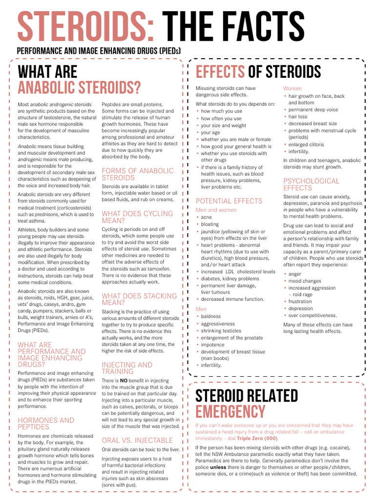 Steroids A4 Leaflet Update | PDF | Corticosteroid | Clinical Medicine