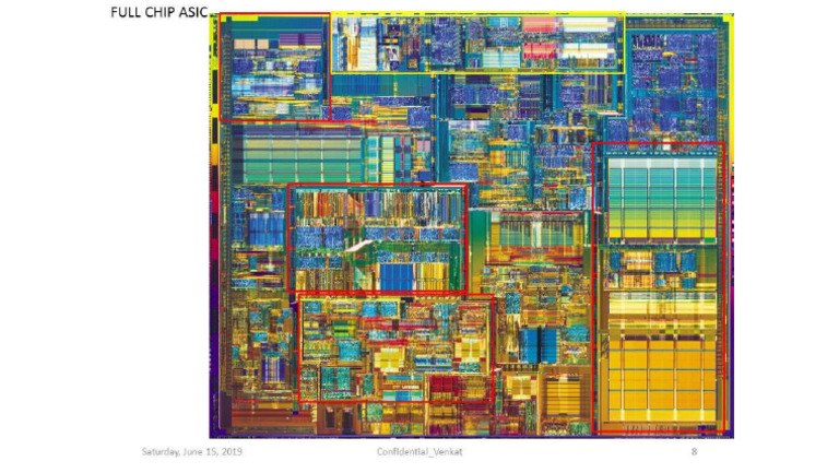 Full Chip | PDF