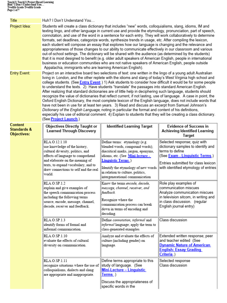 Slang Dictionary Project | PDF | Dictionary | English Language