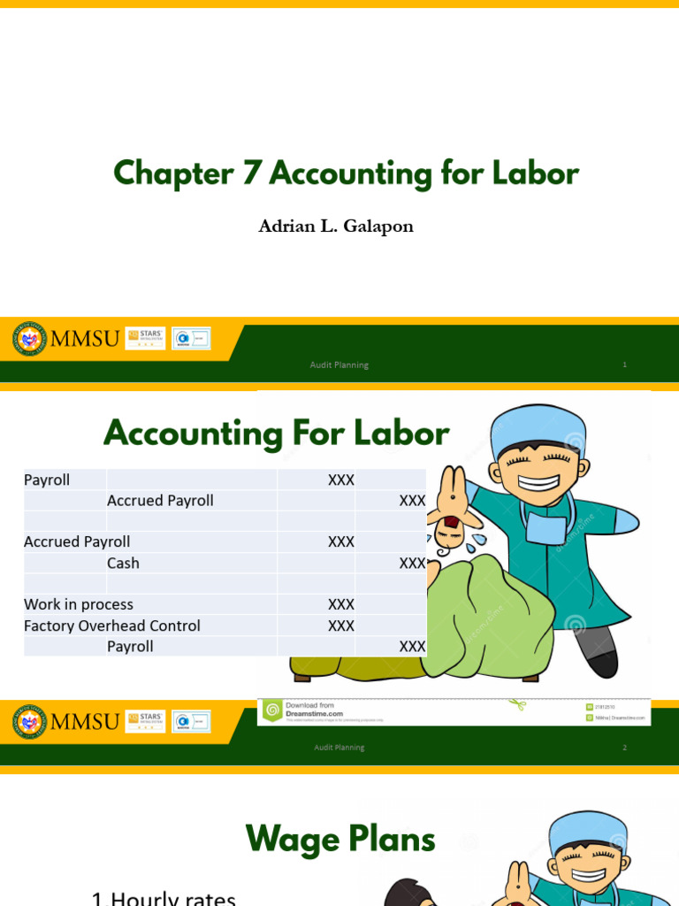 Chapter 7 Accounting For Labor | PDF | Payroll | Overtime