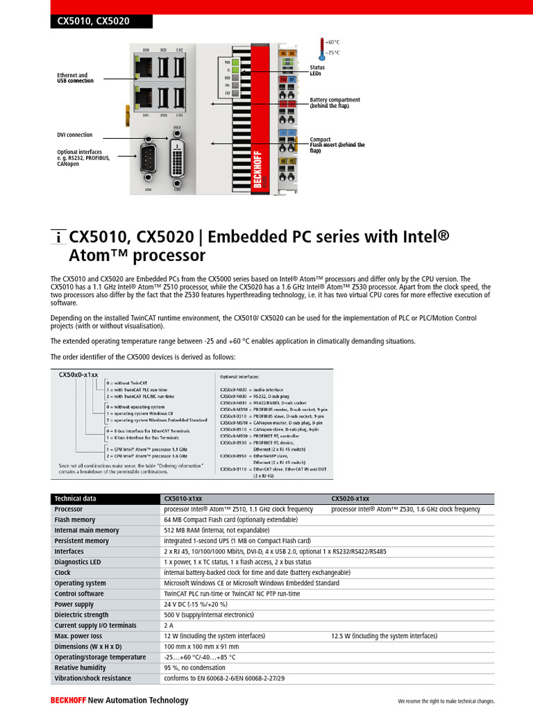 CX5010_CX5020_en | PDF | Central Processing Unit | Random Access Memory