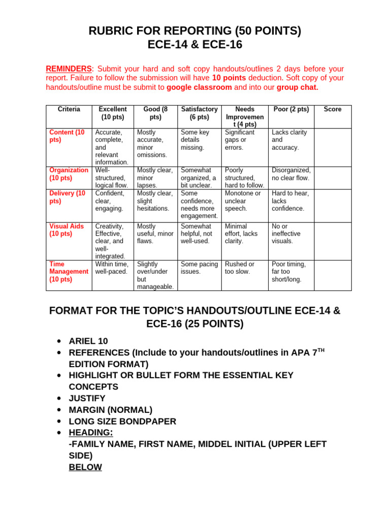 Rubrics-for-Reporting | PDF