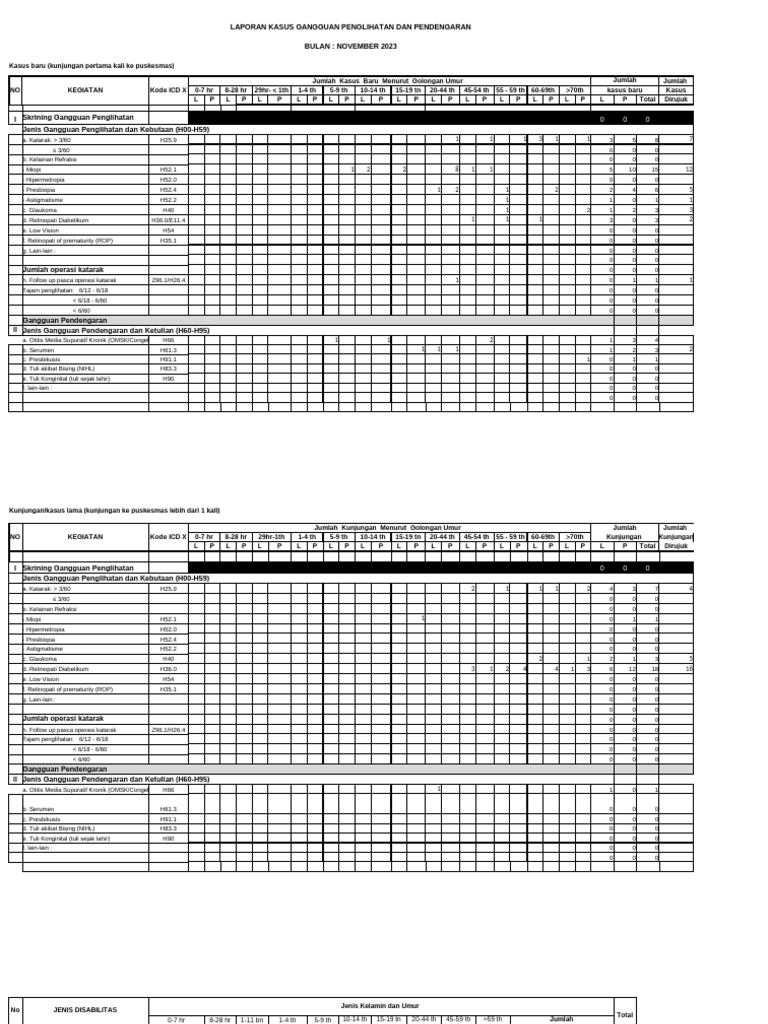 Laporan Kasus Indra | PDF