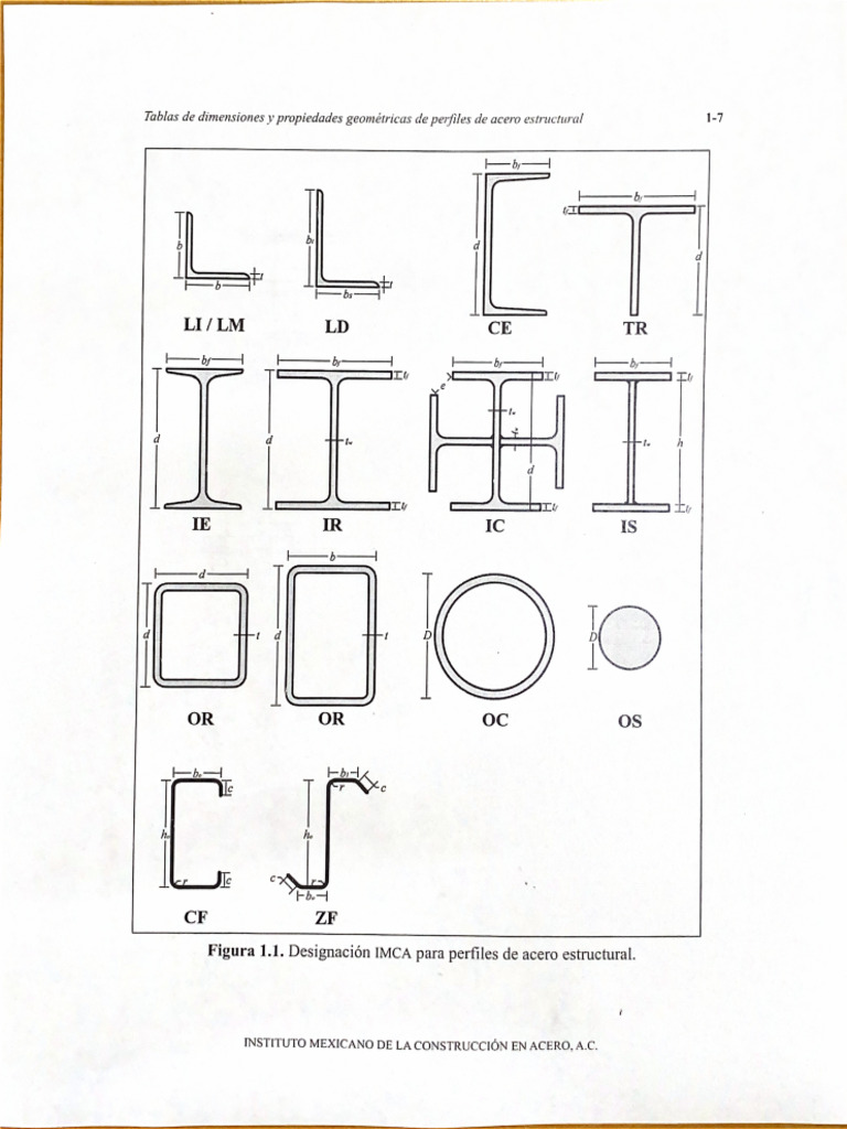Tablas de Dimensiones y Propiedades Geométricas de Perfiles de Acero Estructural | PDF