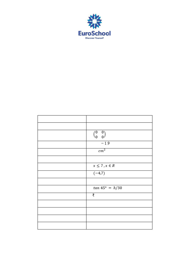 Grade10 Mathematics | PDF | Circle | Factorization