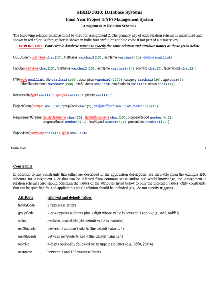 Database Schema Guidelines | PDF | Database Schema | Software Design