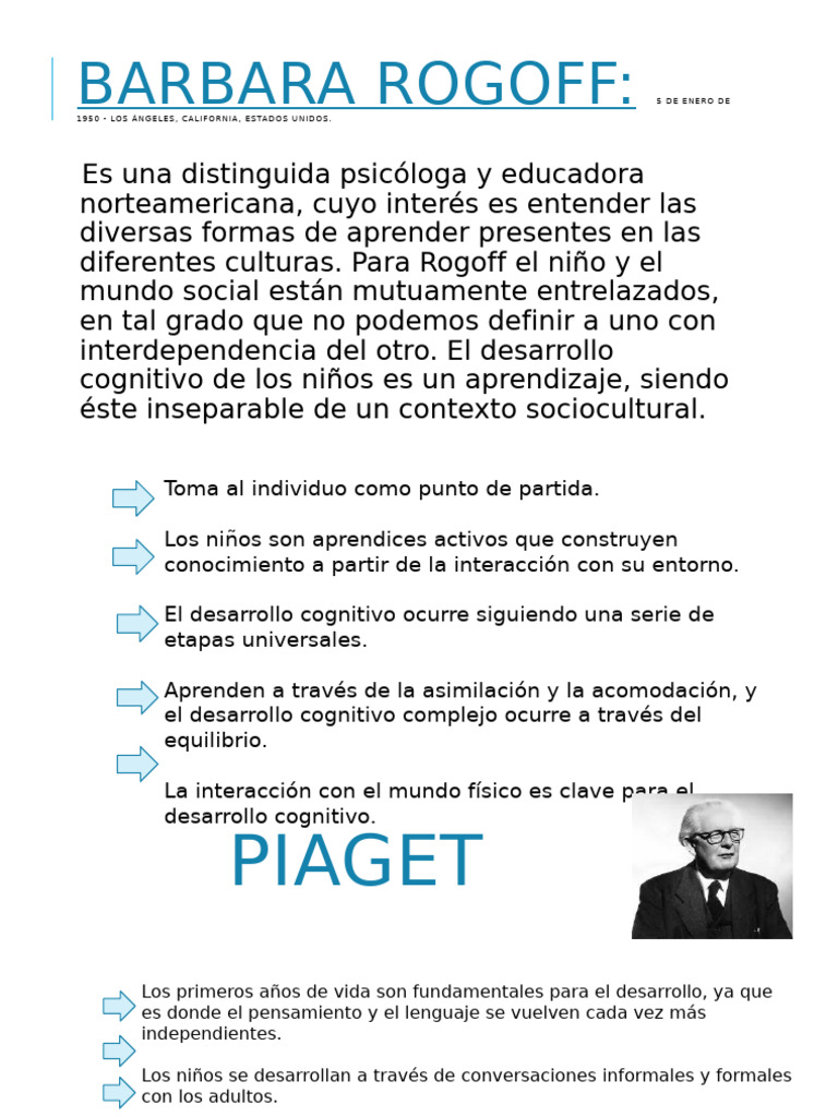 Barbara Rogoff | PDF | Desarrollo cognitivo | Aprendizaje
