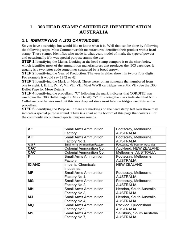 303 Head Stamp Cartridge Identification Australia | PDF | Projectile ...