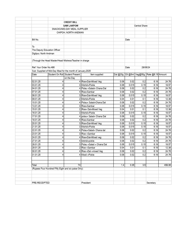 mdm jan 2025 | PDF | Food And Drink | Asian Cuisine