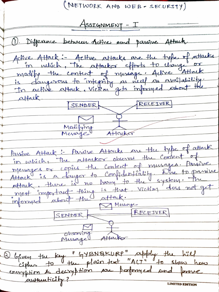 Harsh Assignment | PDF