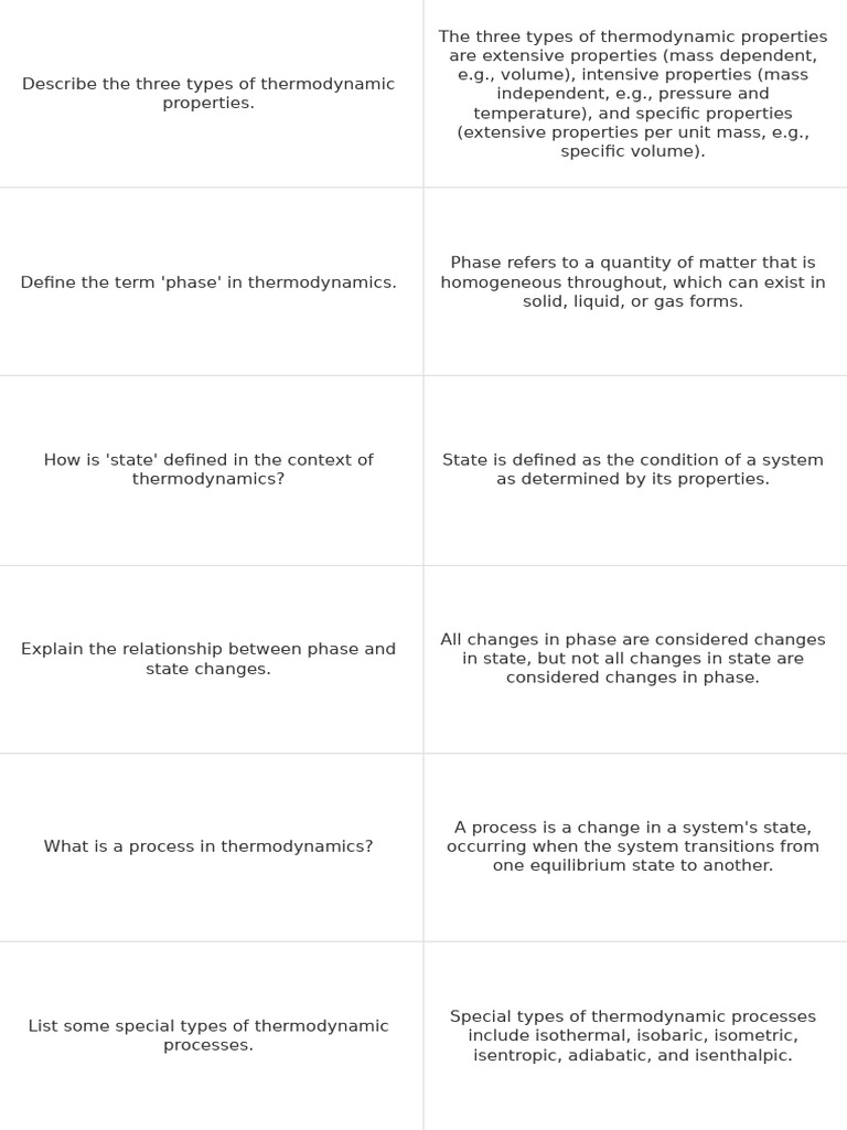 Flashcards | PDF | Thermodynamics | Temperature
