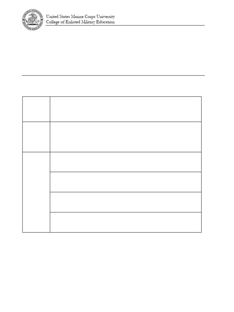 6500 Battle Study Elective - METT-T Analysis Worksheet | PDF | Military ...