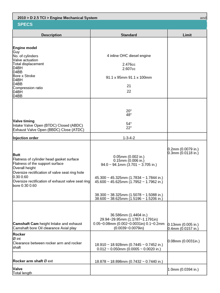 Mechanical Motor H100 | PDF | Belt (Mechanical) | Valve