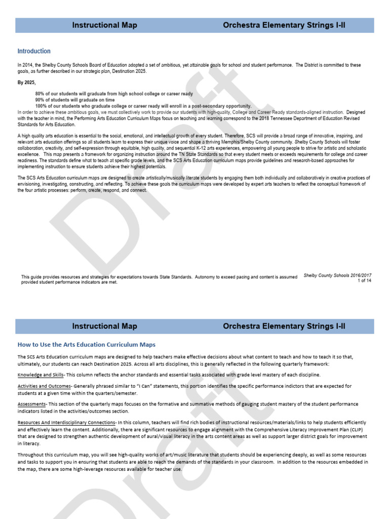 SCS Orchestra Elementary Strings I-II Curriculum P | PDF | Tempo ...