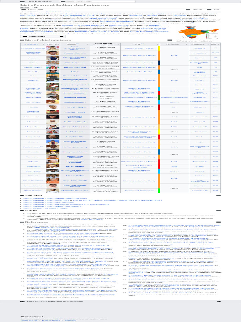 List of Current Indian Chief Ministers - Wikipedia | PDF | Bharatiya ...