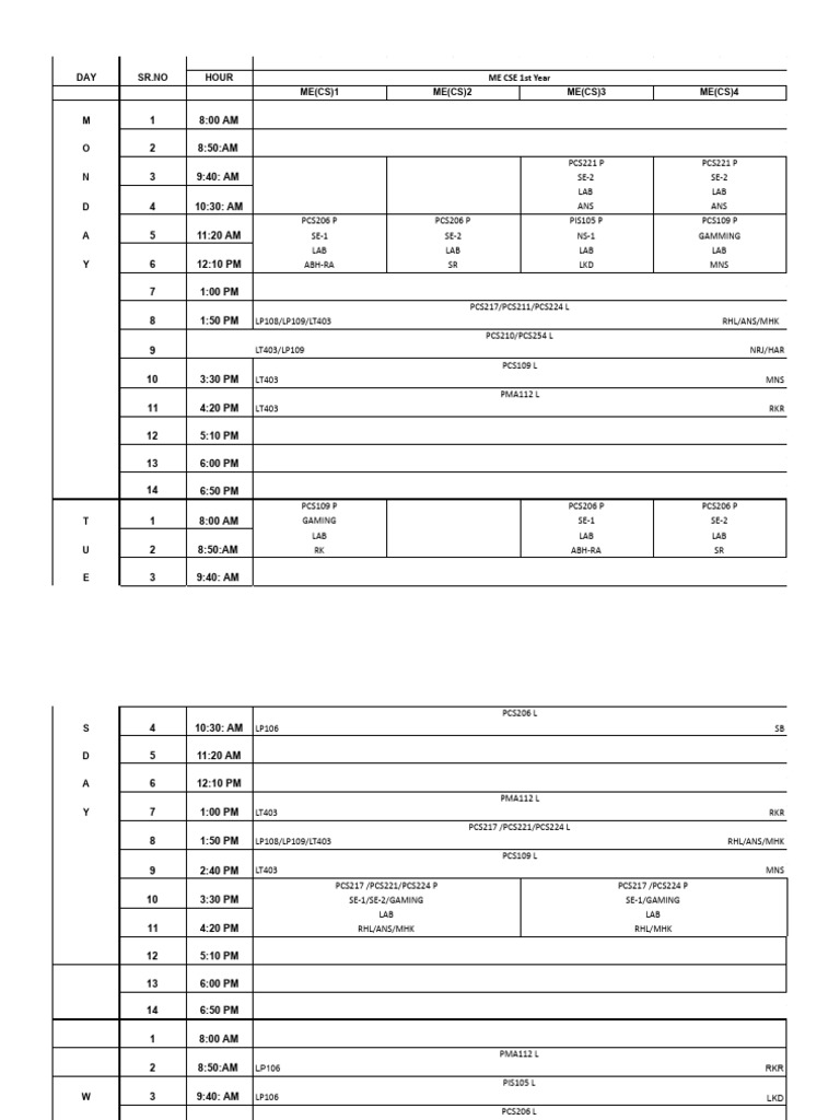 Untitled Spreadsheet - Sheet1 | PDF