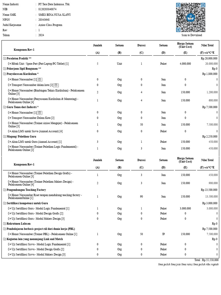 RAB - Final - Tera Data Indonusa | PDF