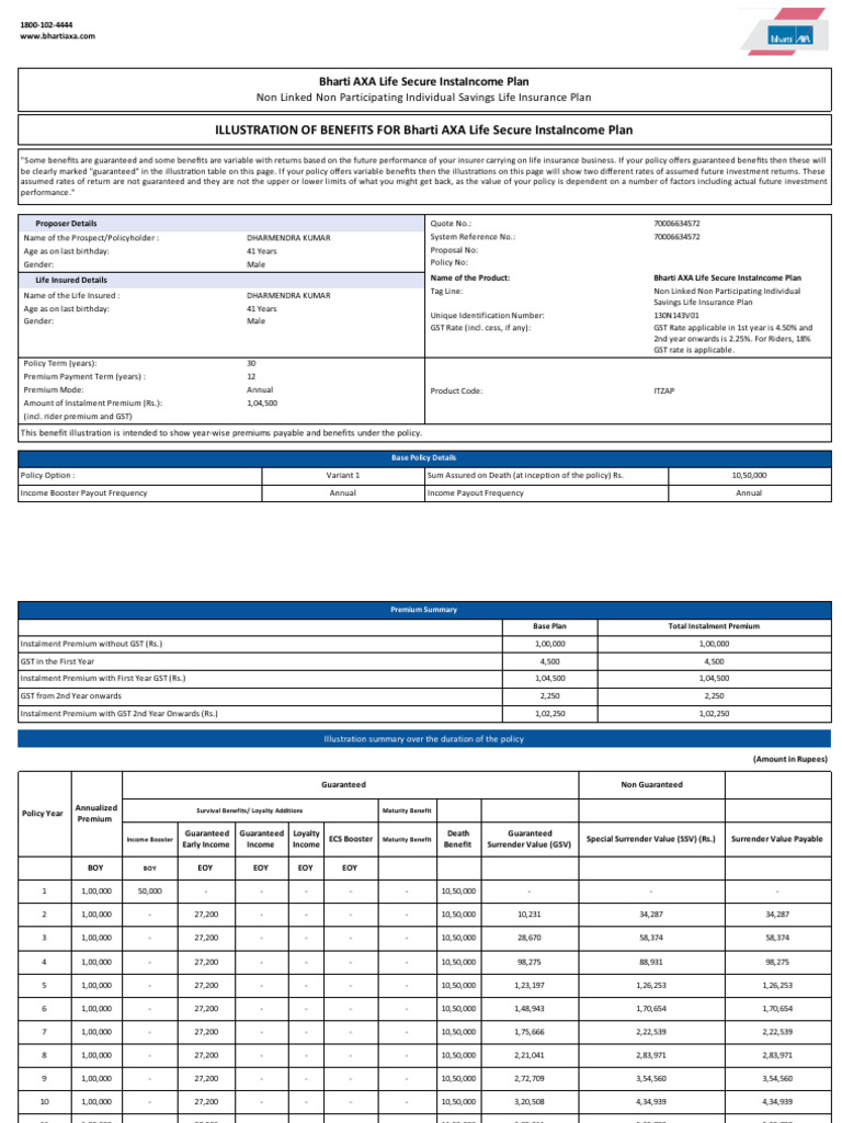 Illustration of Benefits For Bharti Axa Life Secure Instaincome Plan | PDF