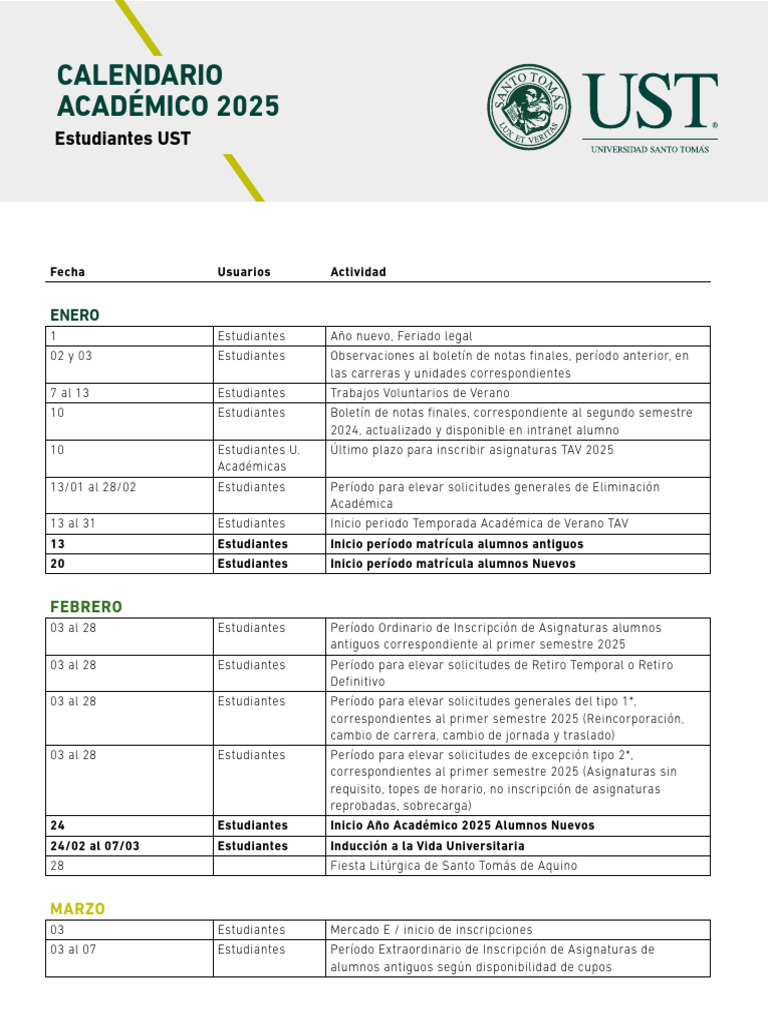 Calendario Academico Ust 2025 | PDF