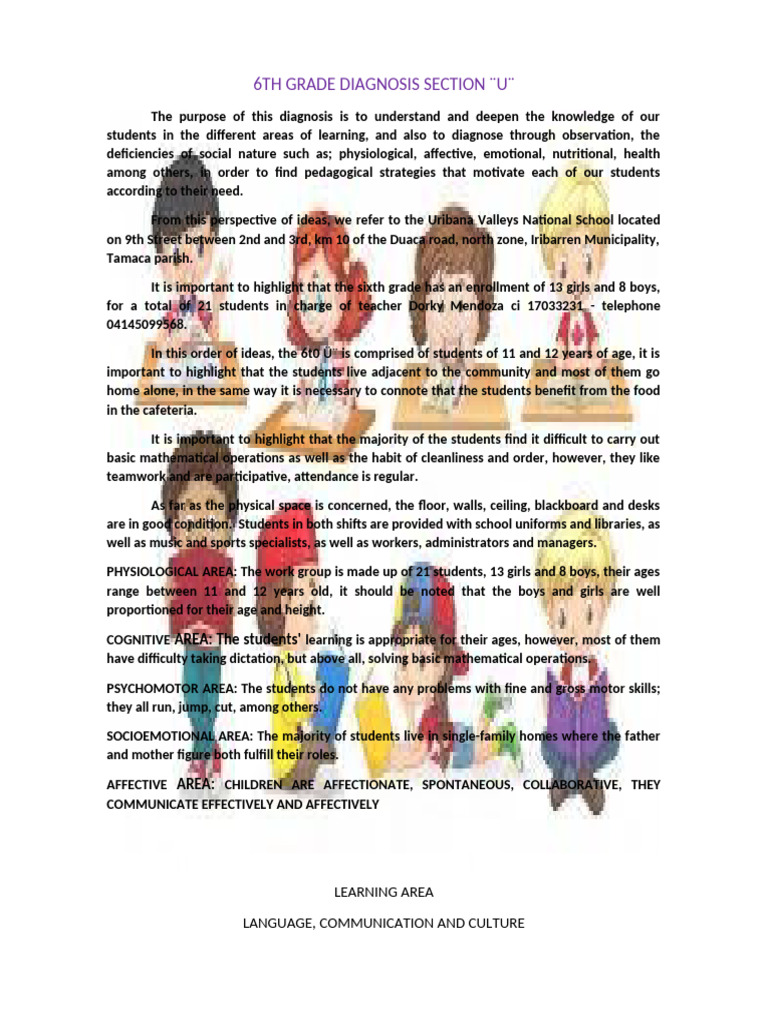 6TH Grade Section Diagnosis | PDF | Learning | Knowledge