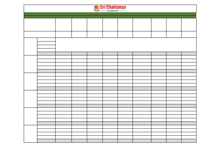 FIITJEE - Time Table - IIT - 27-01-2025 TO 02-02-2025 | PDF