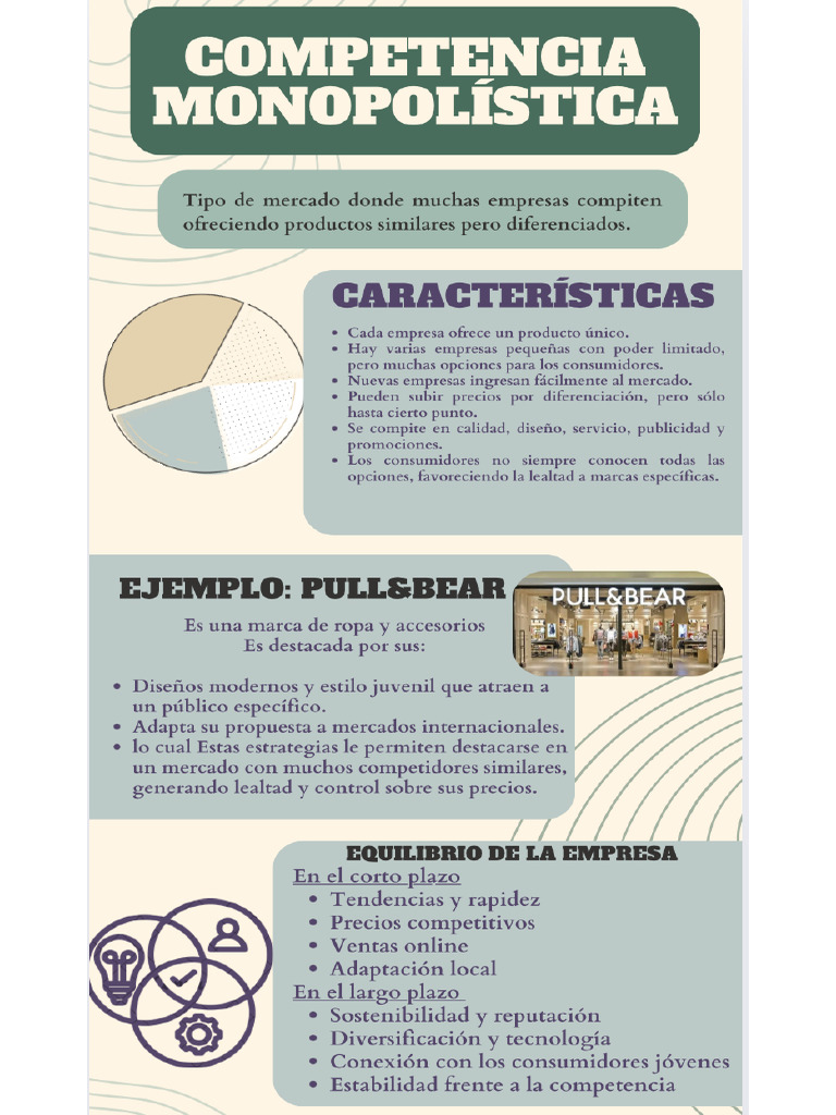 Competencia Monopolística | PDF