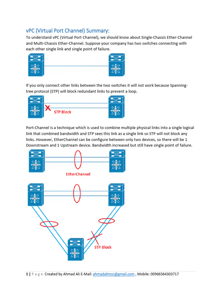 04-vPC Summary | PDF
