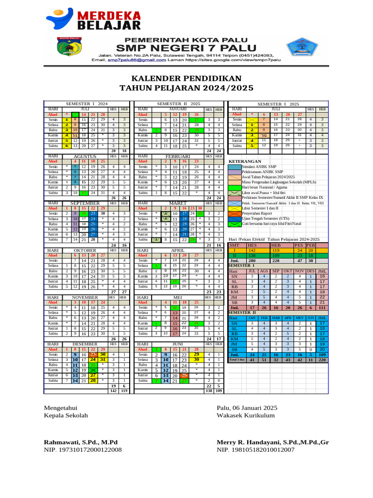 1a. KALENDER PENDIDIKAN | PDF